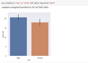 【Python】seabornでカテゴリーの分類データを描画