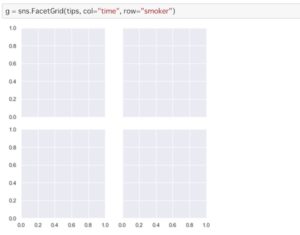 【Python】seabornでグラフのグリッド表示 – PairGrid, pairplot, FacetGrid, JointGrid