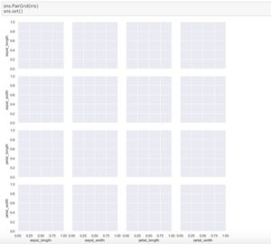 【Python】seabornでグラフのグリッド表示 – PairGrid, pairplot, FacetGrid, JointGrid