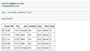 【Python】seabornで回帰モデルの表示 – Implot()