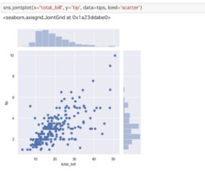 【Python】seabornの色々な分布図を扱う – distplot, jointplot, pairplot