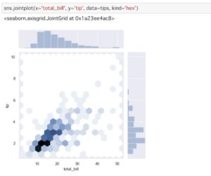 【Python】seabornの色々な分布図を扱う – distplot, jointplot, pairplot