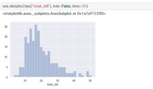 【Python】seabornの色々な分布図を扱う – distplot, jointplot, pairplot