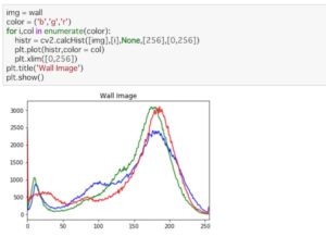 【Python】OpenCVを使ったヒストグラム – calcHist(), equalizeHist()