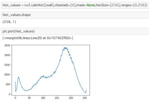 【Python】OpenCVを使ったヒストグラム – calcHist(), equalizeHist()