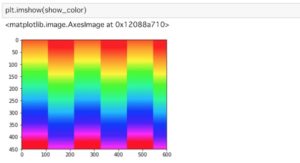 【Python】OpenCVを使ったヒストグラム – calcHist(), equalizeHist()