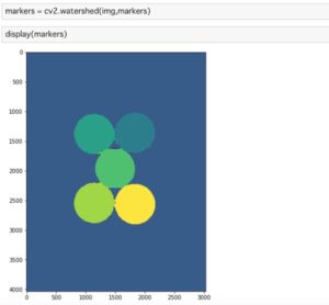 【Python】OpenCVでWatershedアルゴリズムと物体のセグメンテーション